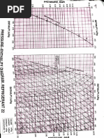 Superheated Steam Properties Table | PDF