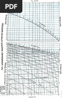 Mollier Hs Diagram Full Scale A3 Free | PDF | Thermodynamics ...