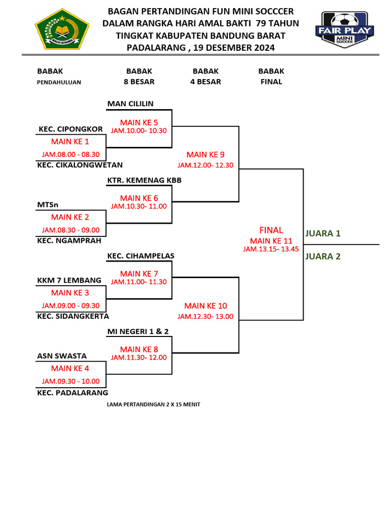 BAGAN DAN JADWAL FUN MINI SOCCER HAB KEMENAG KBB 2024 | PDF
