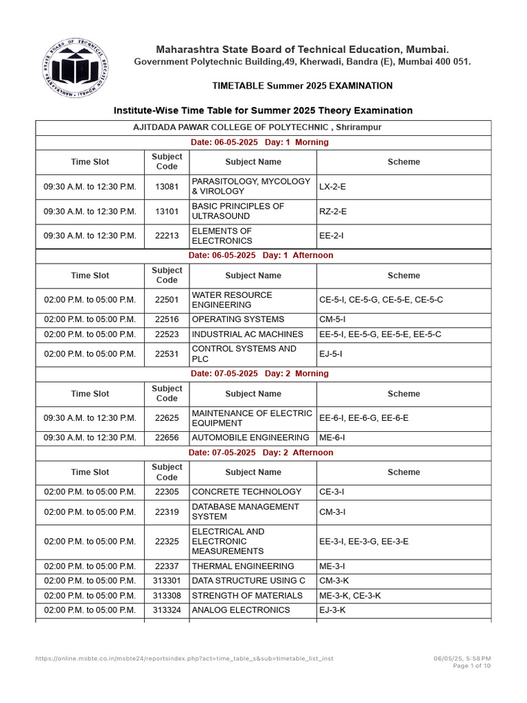 Maharashtra Polytechnic Summer 2025 Timetable | PDF | Engineering ...