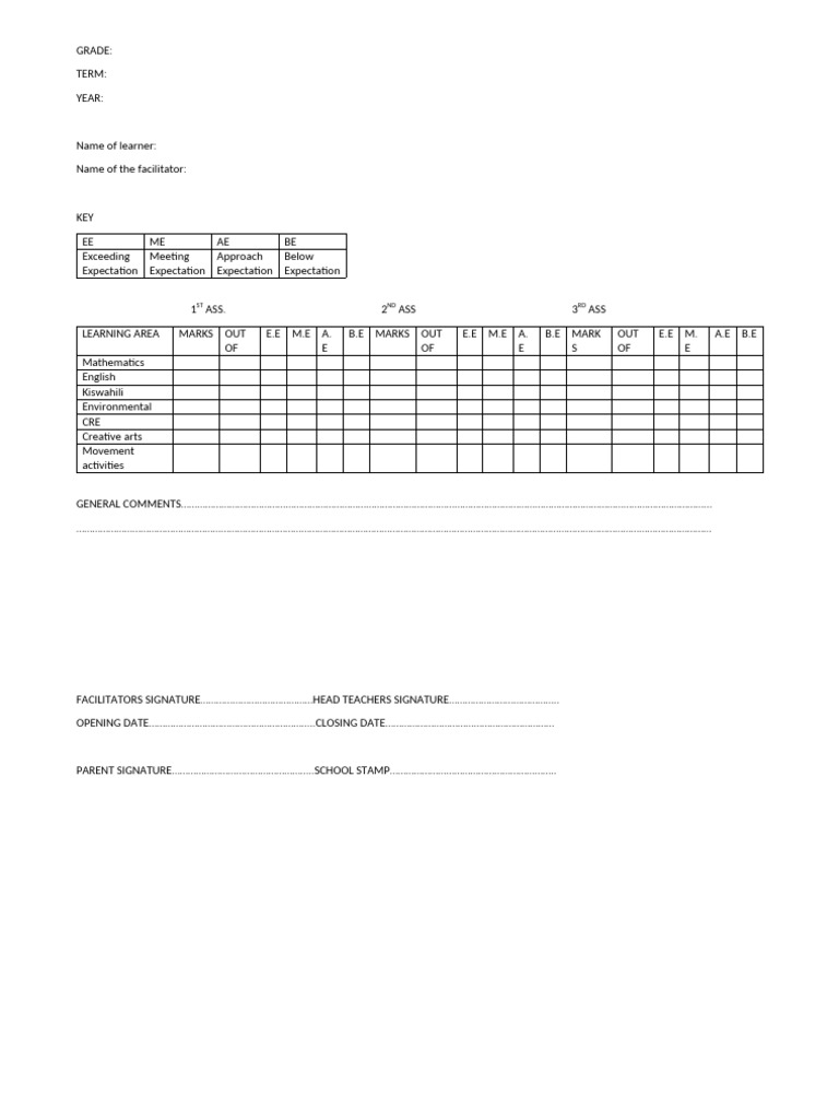 Student Assessment Report Template | PDF