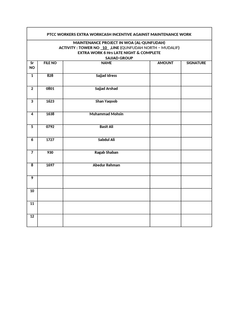 Daily Progress | PDF