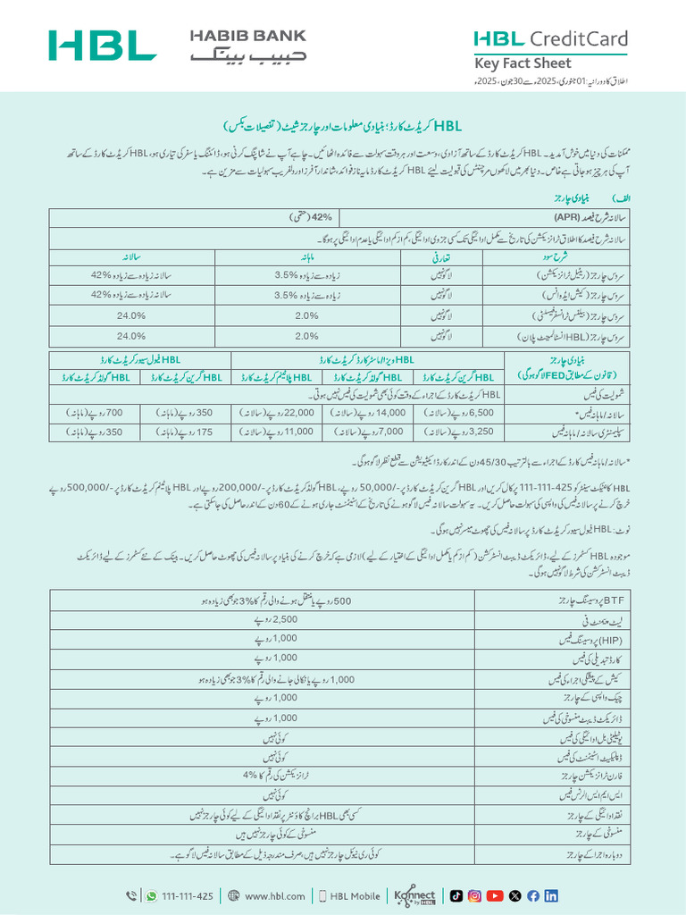 HBL in Urdu | PDF