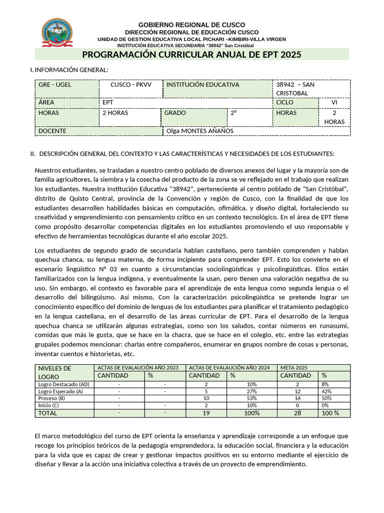 PA - EPT 2°.docx 2025 Ok | PDF | Iniciativa empresarial | Aprendizaje