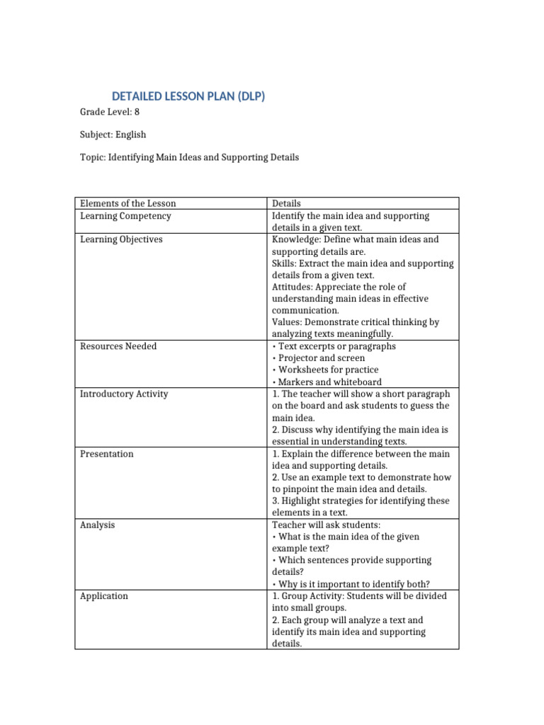 Grade 8 English Lesson Plan Table | PDF | Lesson Plan | Learning