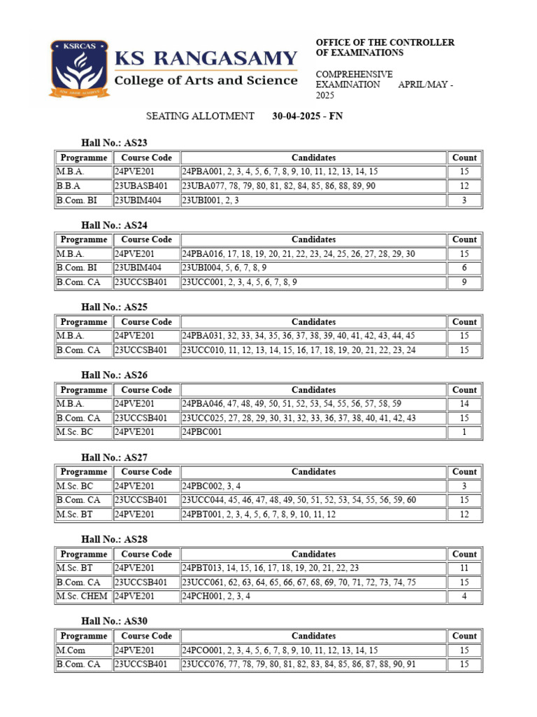 Seating Allotment 30.05.2025 FN | PDF | Academic Degree | Qualifications