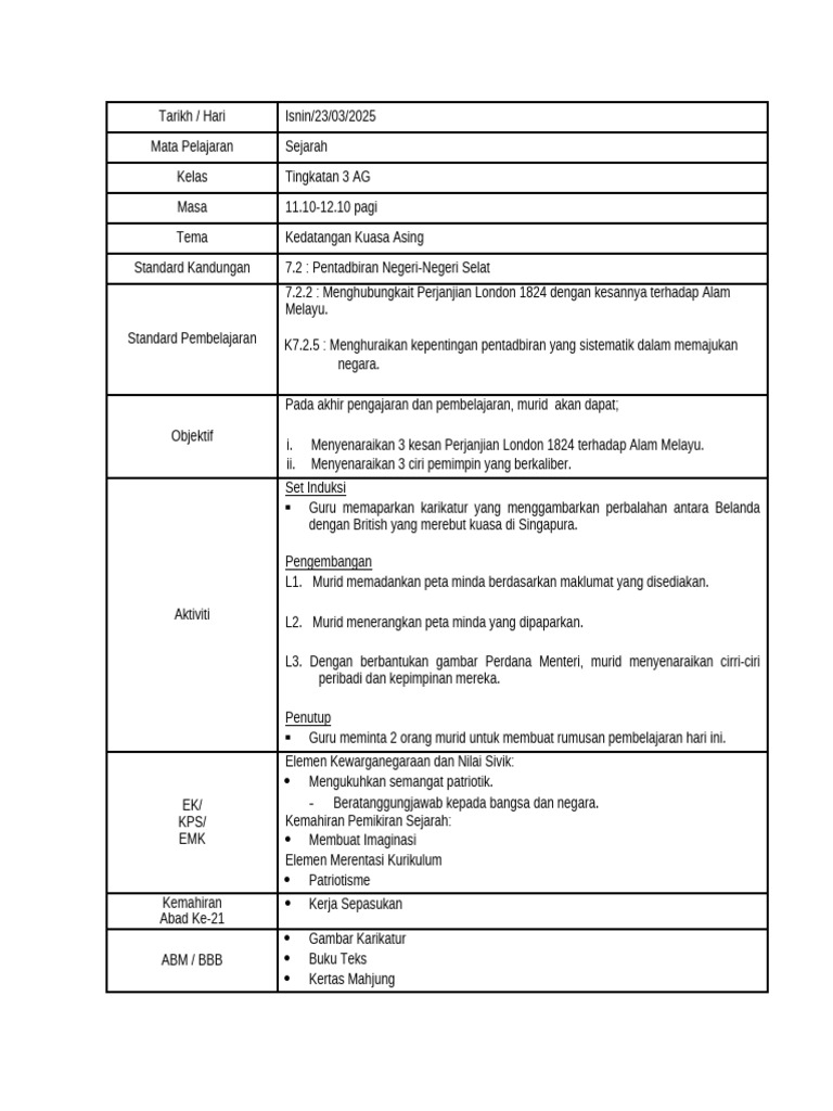 Sejarah m6 Isnin | PDF