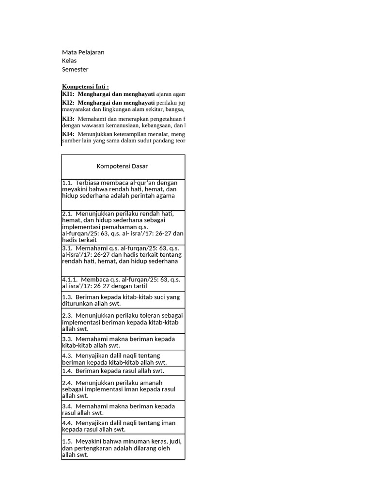 Contoh KKM PPL | PDF