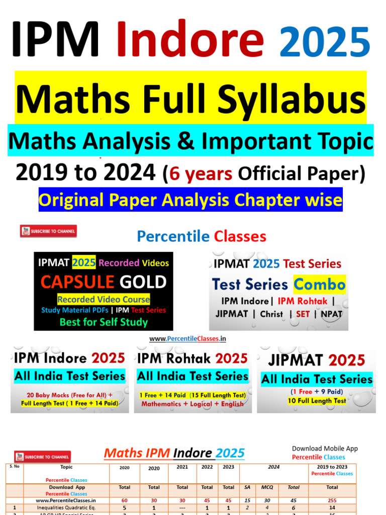 IPM 2025 Indore Maths Syllabus Topic Analysis 2019 To 2024 | PDF | Mean ...