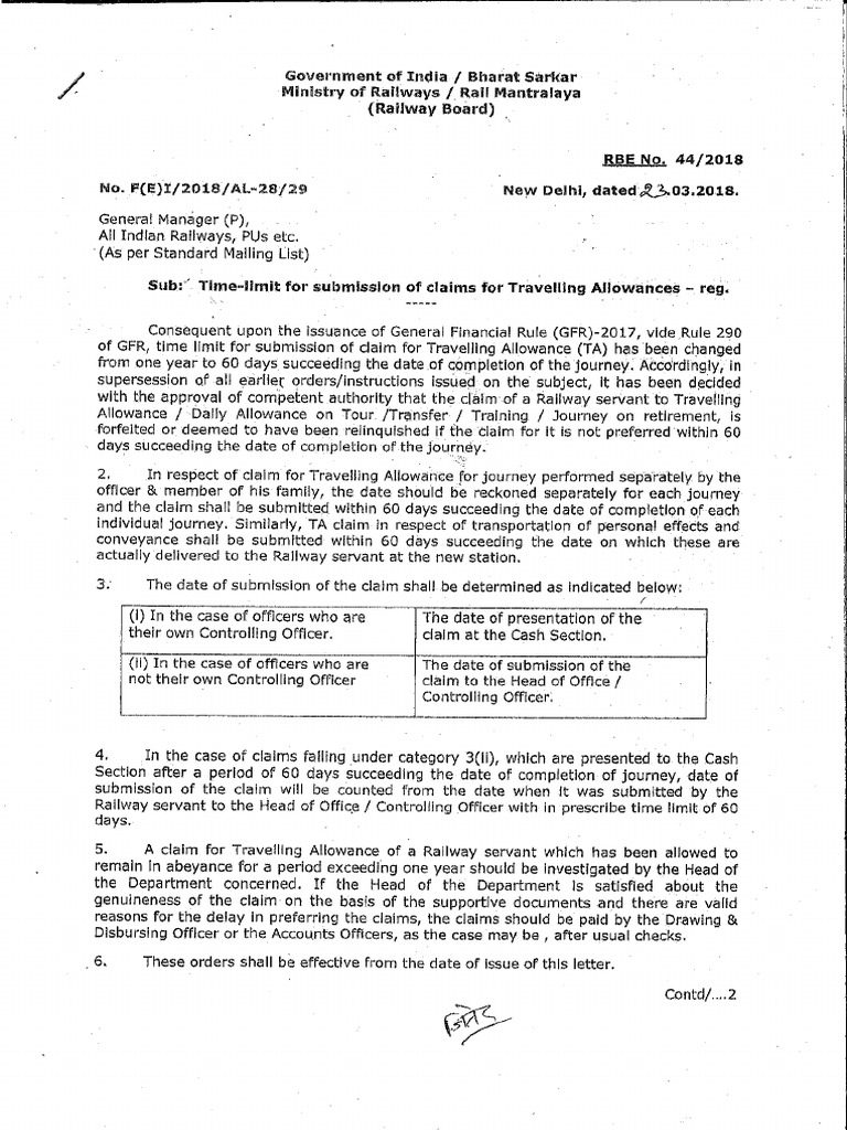 Travelling Allowances Time-Limit For Submission of Claims | PDF
