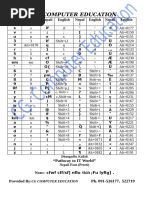 Nepali Unicode Romanized | PDF