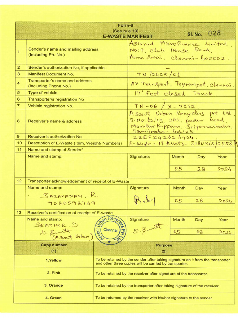 Asirvad Microfinance Scanned | PDF