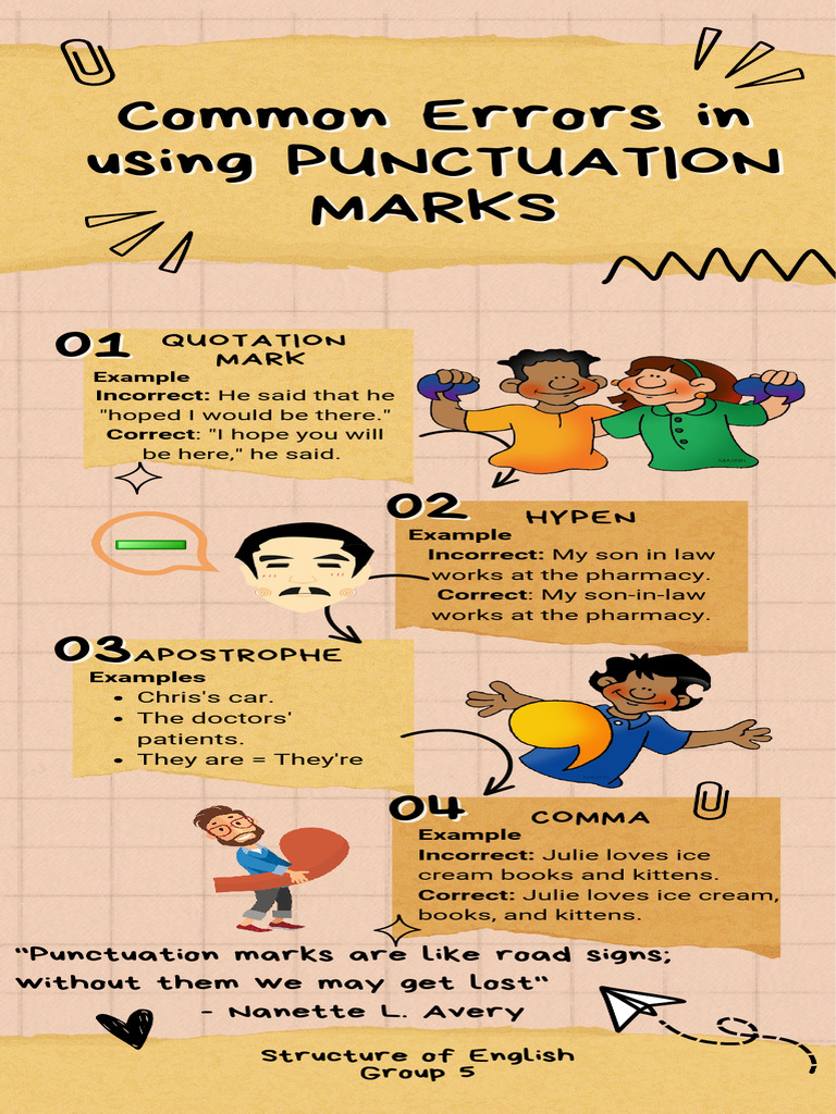 GROUP-5-PUNCTUATION-MARKS-structure-of-english | PDF