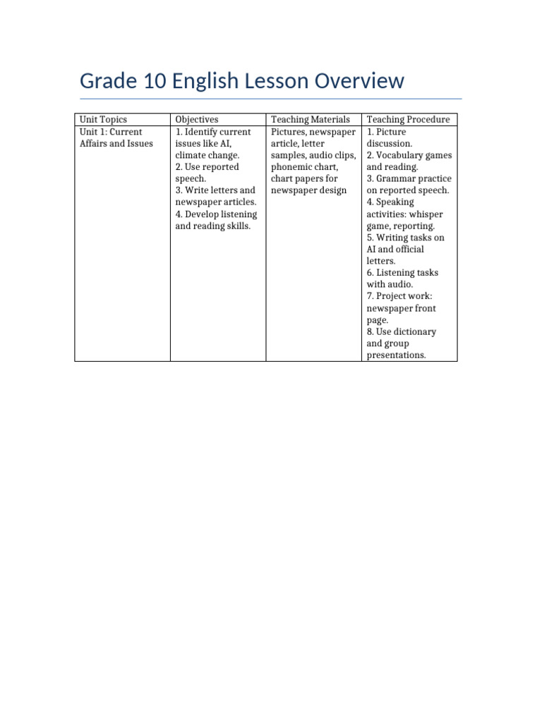 Grade10 English Lesson Overview | PDF