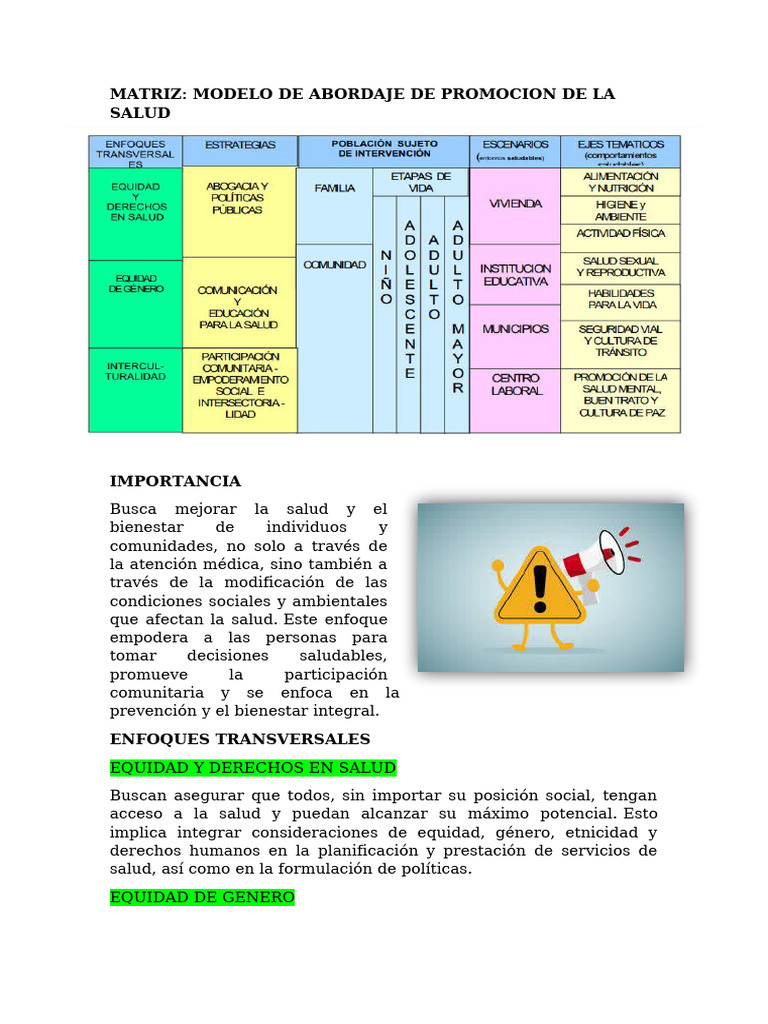MATRIZ MODELO DE ABORDAJE DE PROMOCION DE LA SALUD | PDF | Igualdad de género | Estudios de género