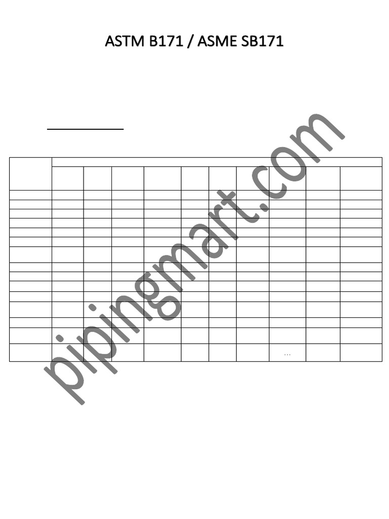 Astm b171 Asme sb171 | PDF | Alloy | Zinc