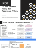 Modul 2 SD_Berpikir Komputasional Sebagai Dasar Koding Dan Kecerdasan Artifisial_Layout_ok | PDF