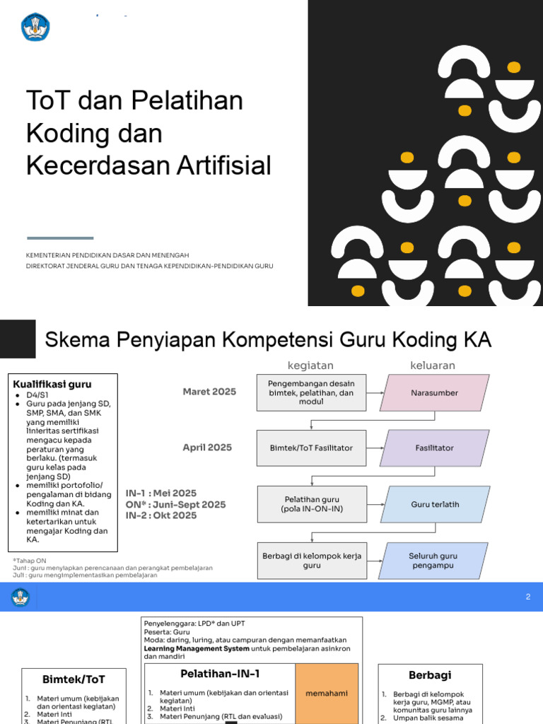 Pelatihan Koding dan Kecerdasan Artifisial | PDF
