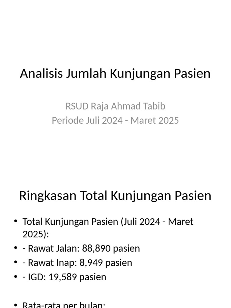 Analisis Kunjungan Pasien RSUD Raja Ahmad Tabib | PDF