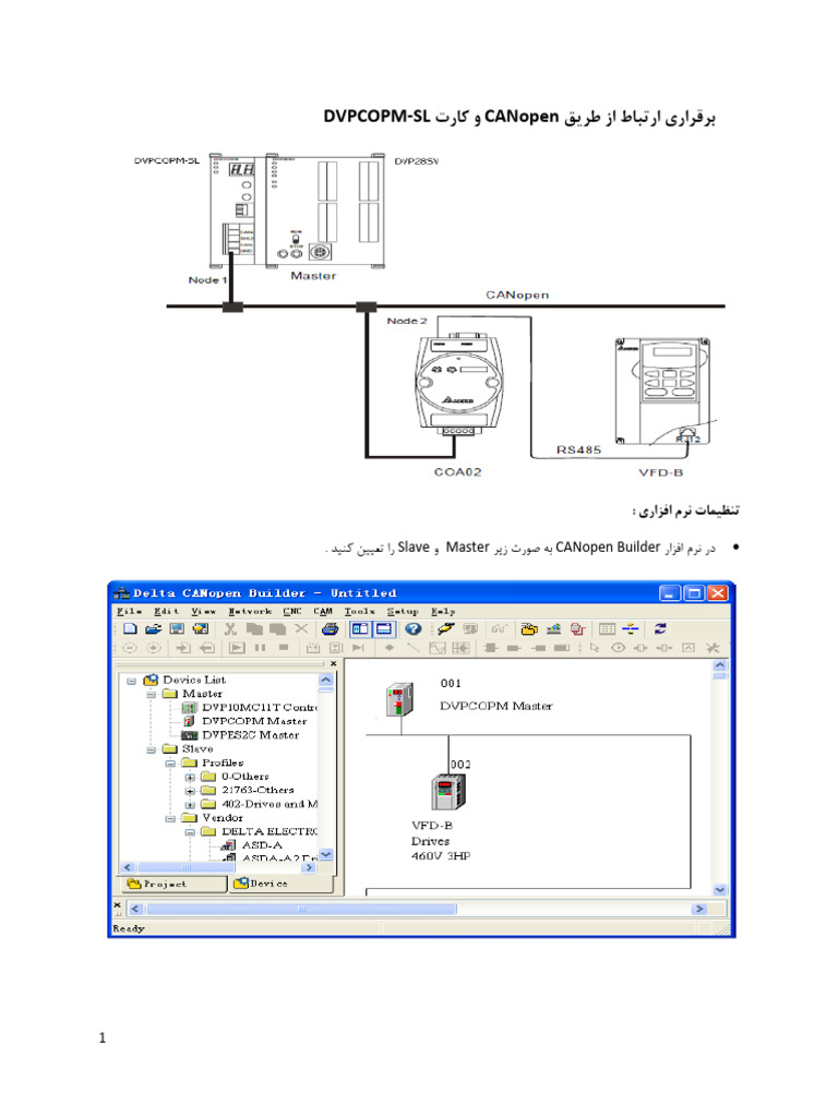 CANopen DVPCOPM-SL | PDF