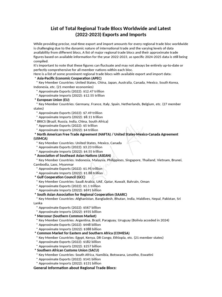 Major Regional Trade Blocs Overview 2022-2023 | PDF | Free Trade Area ...