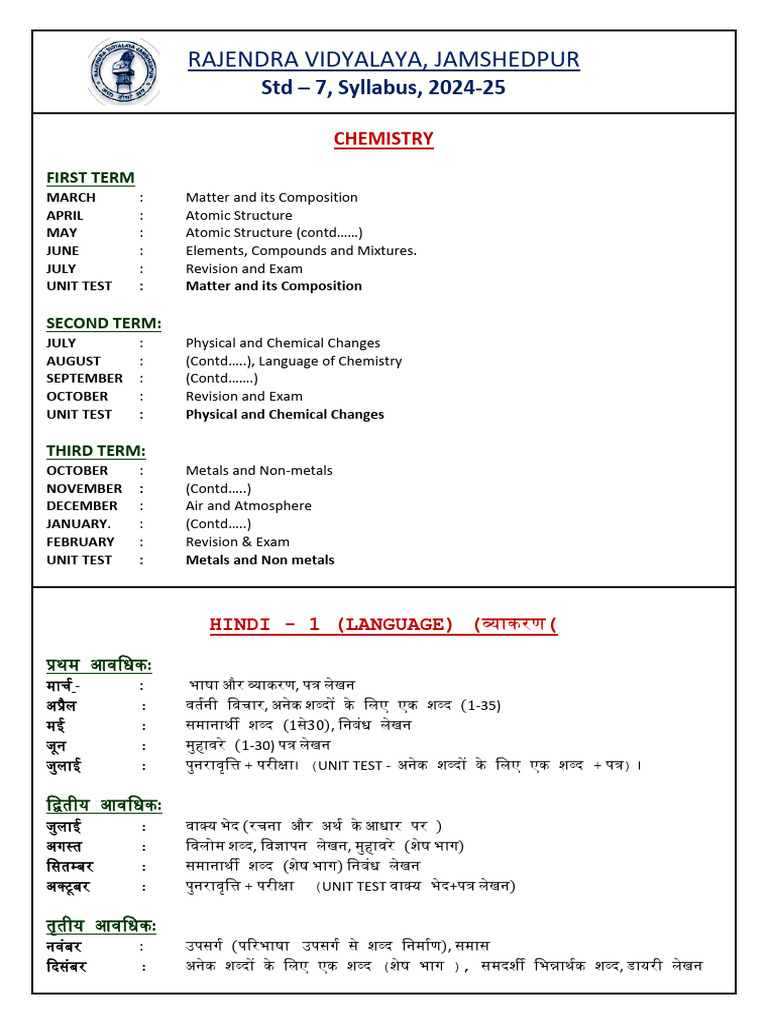 Final Syllabus STD 7 | PDF | Verb | Syntax