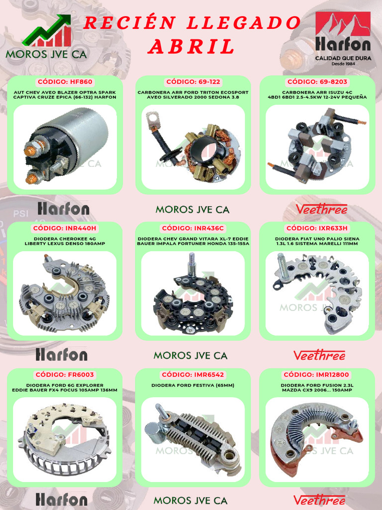 CATÁLOGO RECIÉN LLEGADO - Compressed | PDF | Hatchbacks | Estilos de carrocería