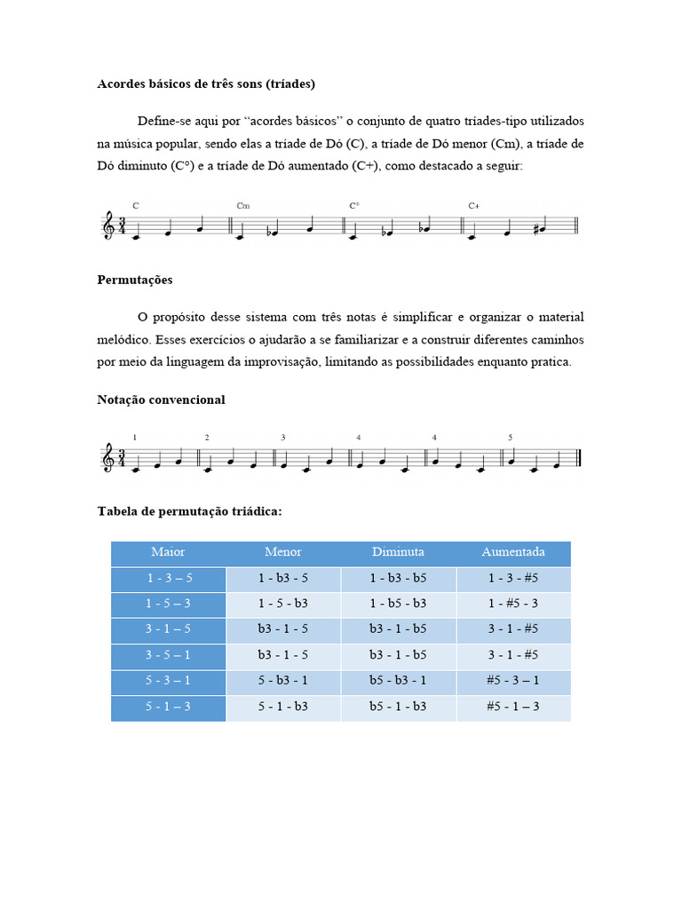 Acordes Básicos: Tríades na Música | PDF