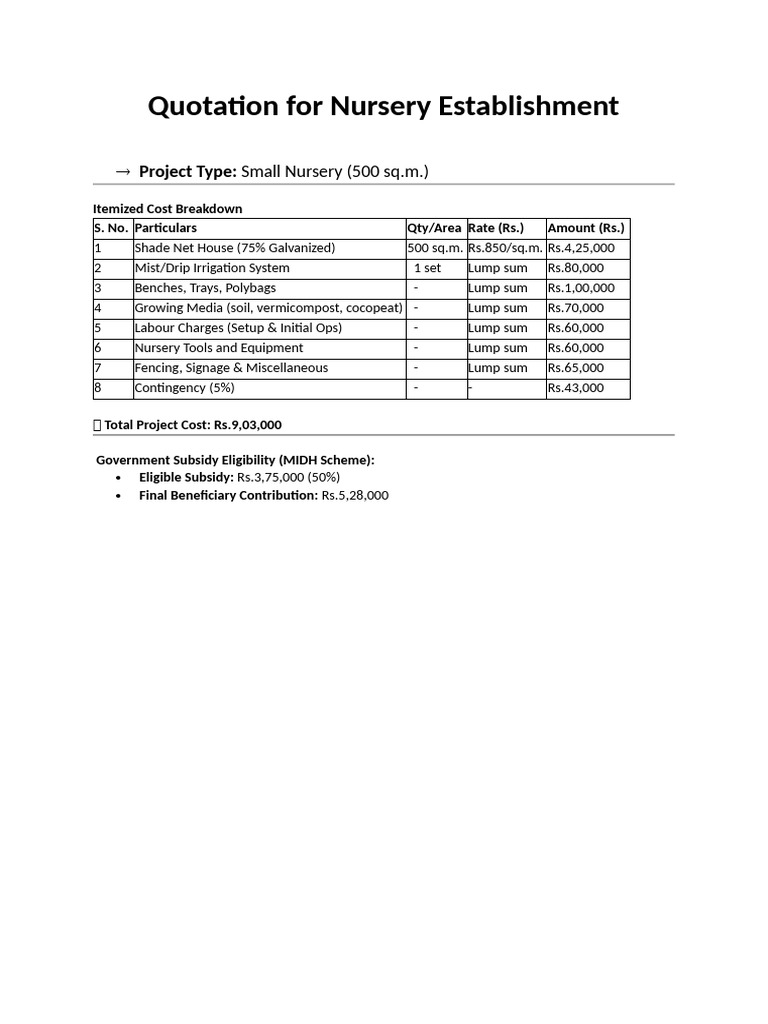 Nursery Establishment Quotation Breakdown | PDF