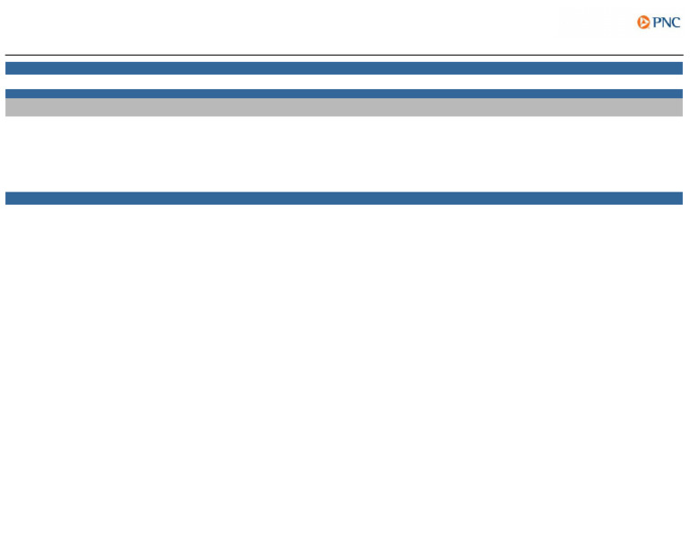 Bestaf Trading Co. Ltd Account Summary | PDF