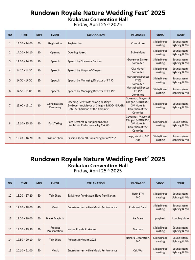 Rundown ROYALE WEDDING FEST' 2025. Rev. 5 | PDF