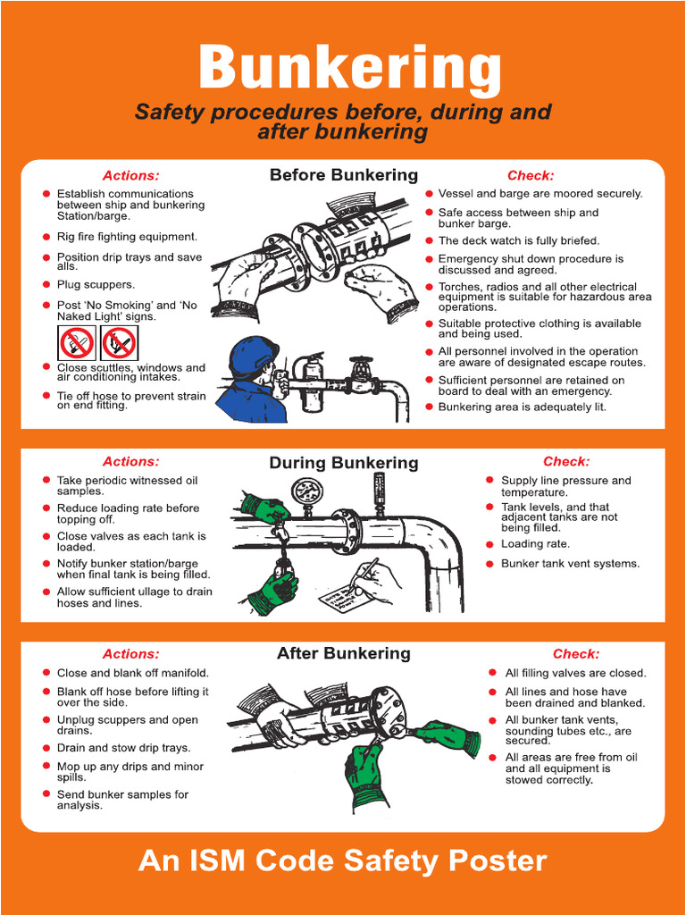 Bunkering Poster | PDF
