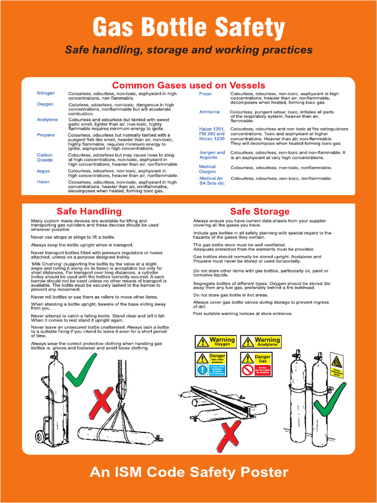 Gas Bottle Safety | PDF