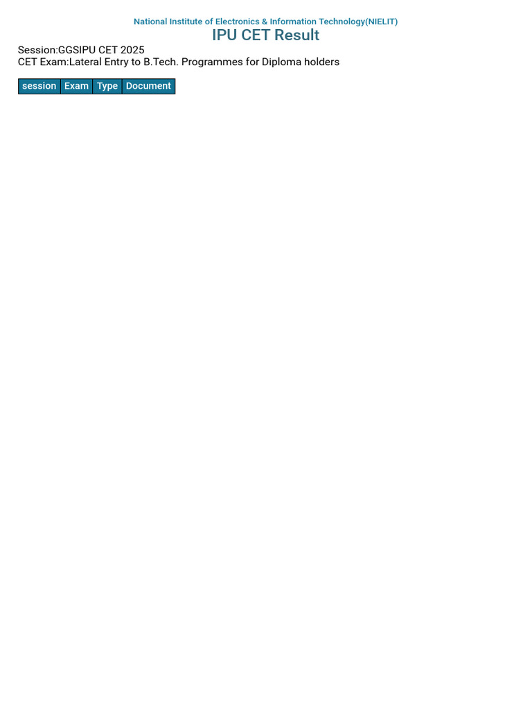 Ipu Cet Result | PDF