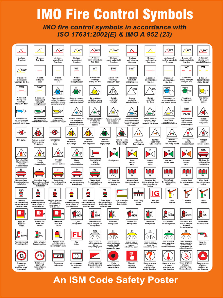 Imo Fire Control Symbols | PDF