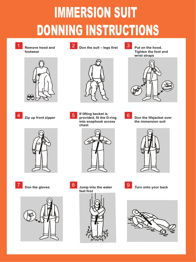 Immersion Suit Donning Instructions | PDF
