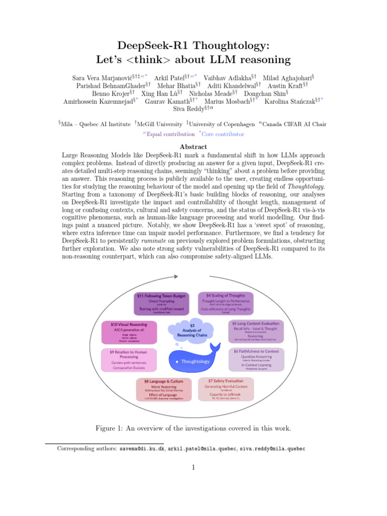 DeepSeek-R1 思维学： 让我们 【思考】 LLM 推理 | PDF | Reason | Thought