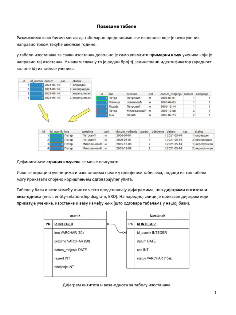 SQL - UcenikDB | PDF