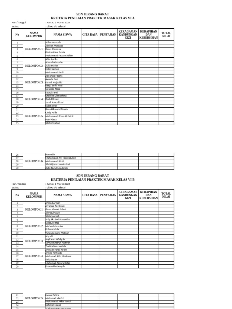 Format Penilaian Praktek Masak SBDB | PDF