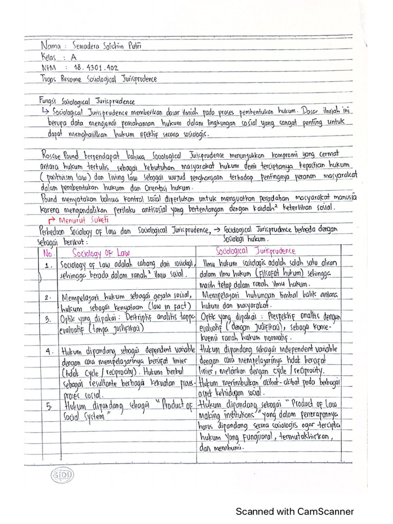 Tugas Tulis Tangan Hukum | PDF