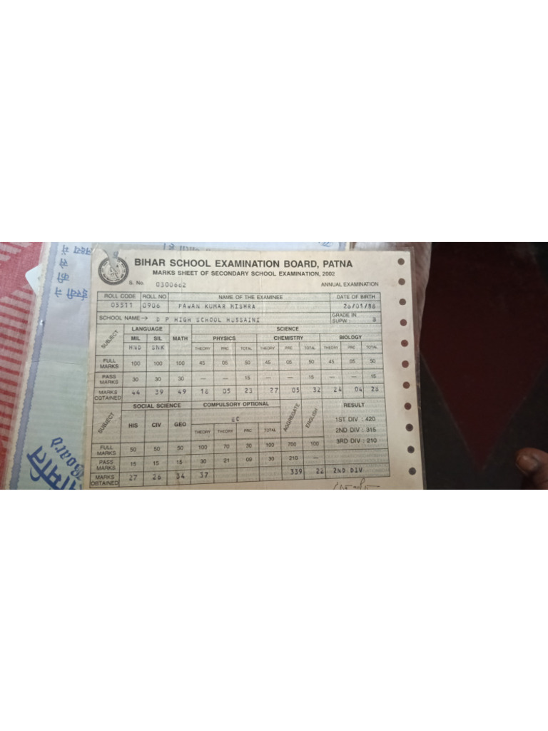 Class 10 History Notes | PDF