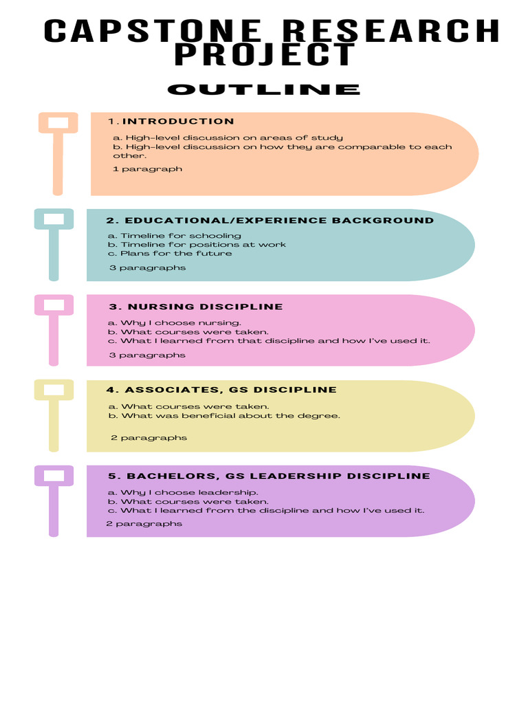 GS 4003 Capstone Research Project Outline | PDF