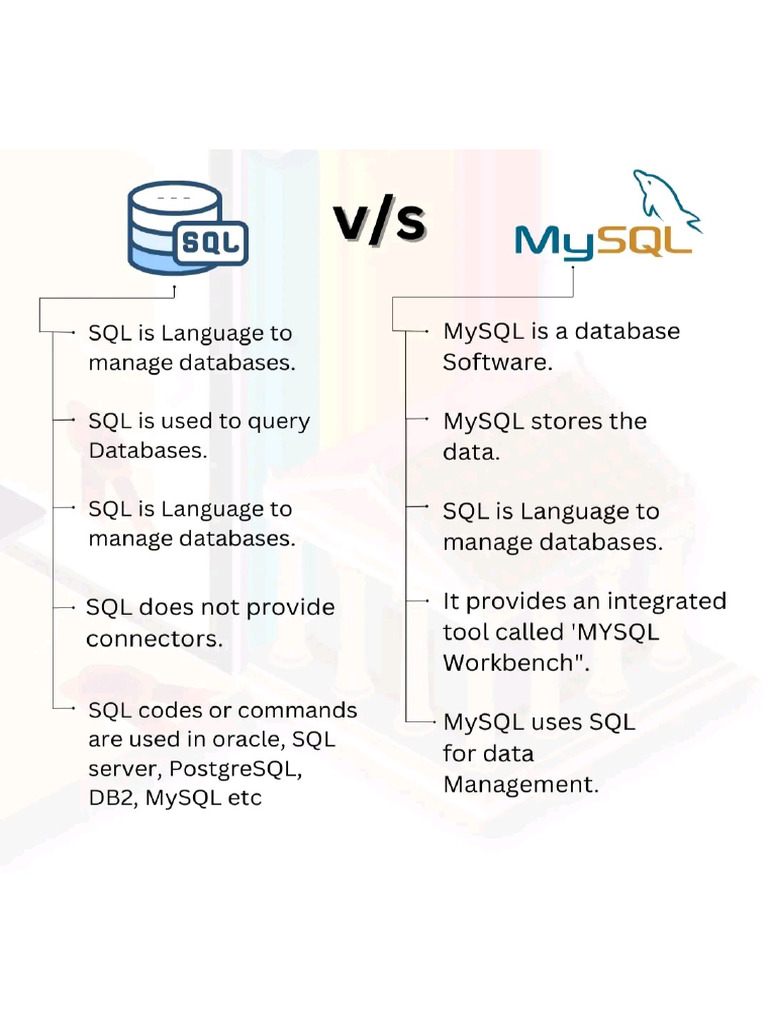 Facts About Database | PDF