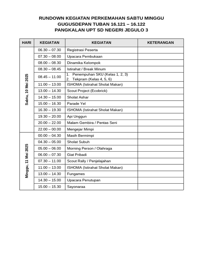 Rundown Kegiatan Persami SDN Jegulo 3 | PDF