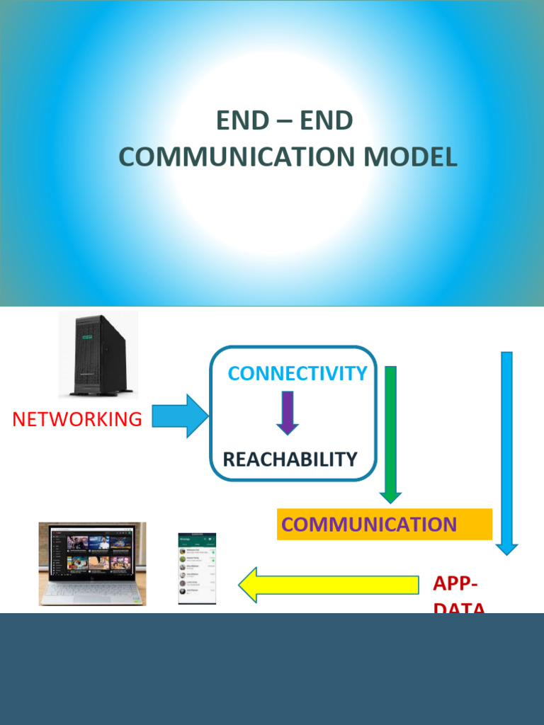 Osi Tcpip Communication Model Pdf Osi Model Computer Network