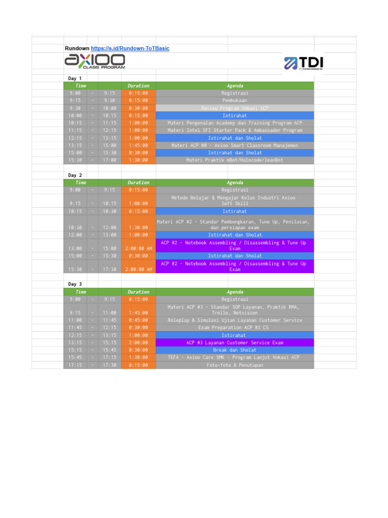Agenda Vokasi ACP Training Program | PDF