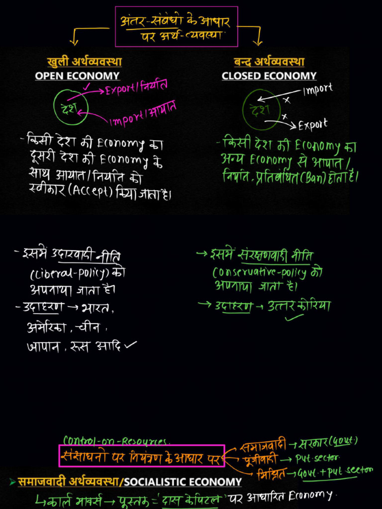 3 Sectors of Economy Board PDF | PDF
