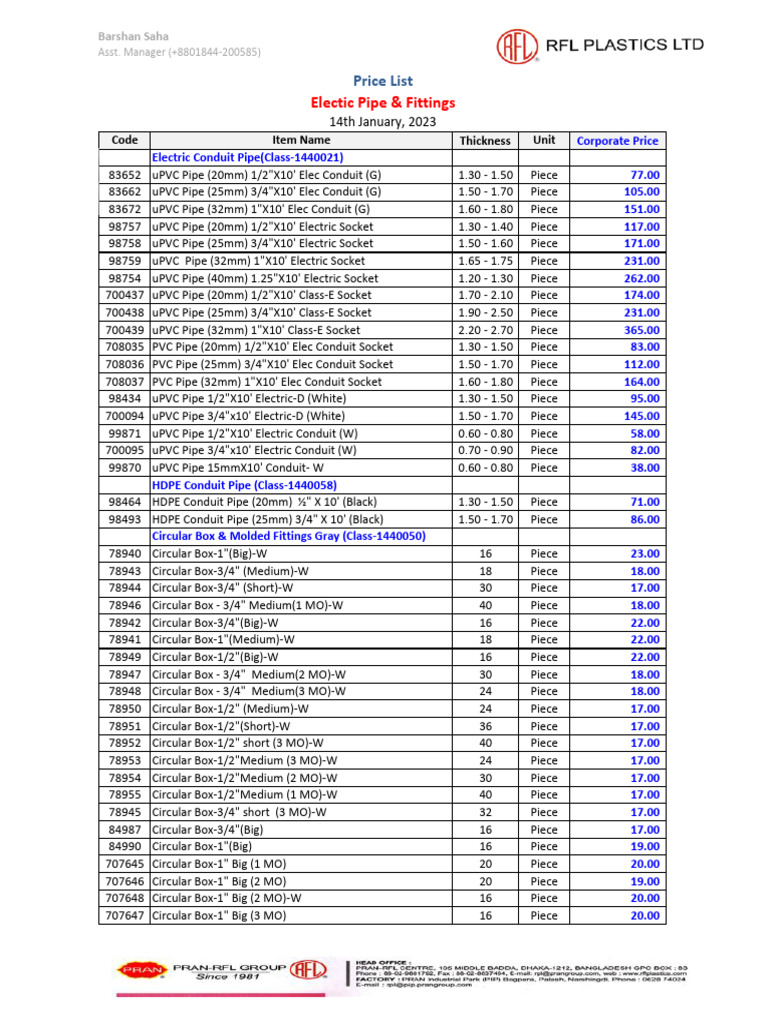 RFL Pipe Price List 2023 Bangladesh | PDF | Polyvinyl Chloride | Pipe ...
