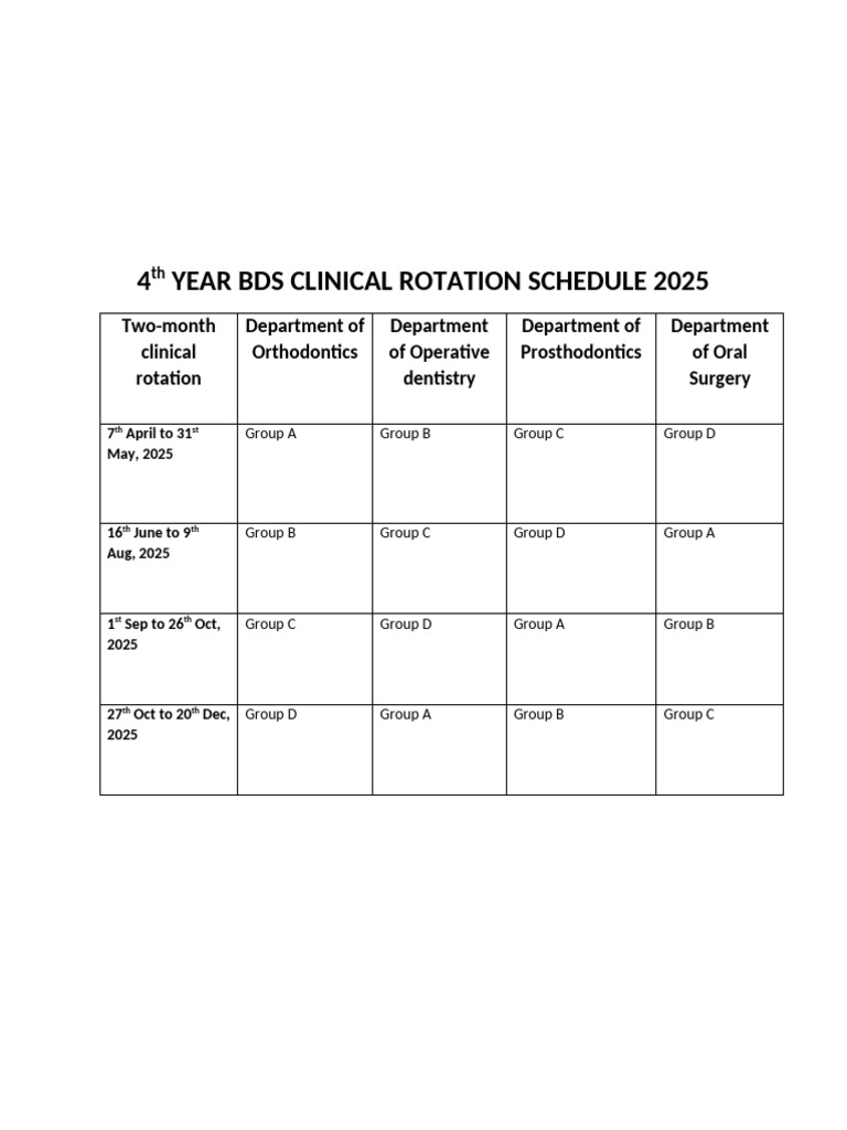 4th Year Group Rotation Schedule 2025 | PDF