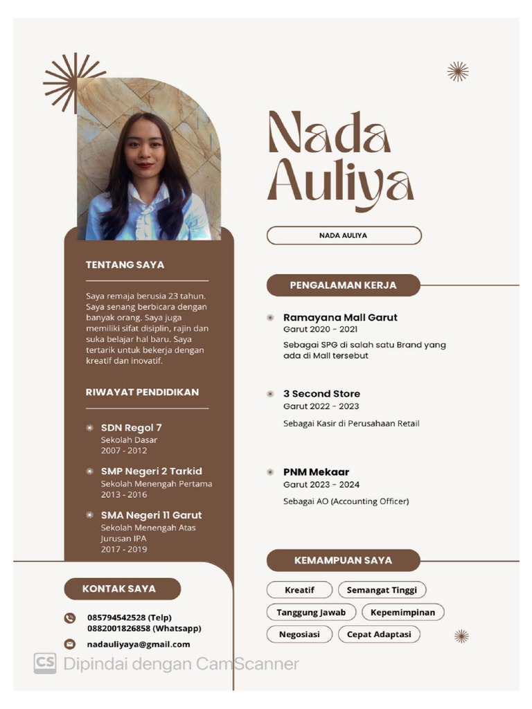 JPG Dikompresi | PDF